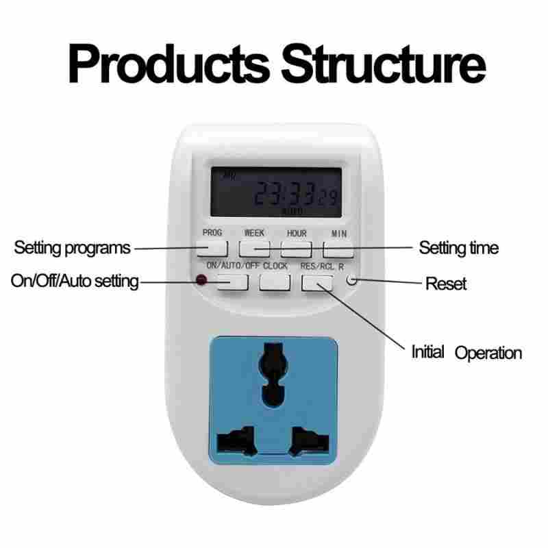 Multiofertas | Timer Temporizador Digital Programable - Pro Instruments ...
